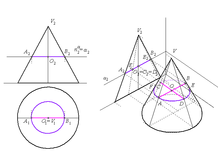 Daniela Velichova: Conic sections module