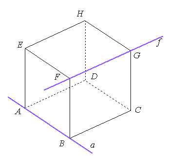 Skew Lines In A Cube
