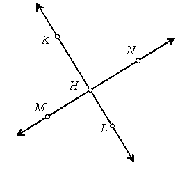 Elementárne geometrické útvary