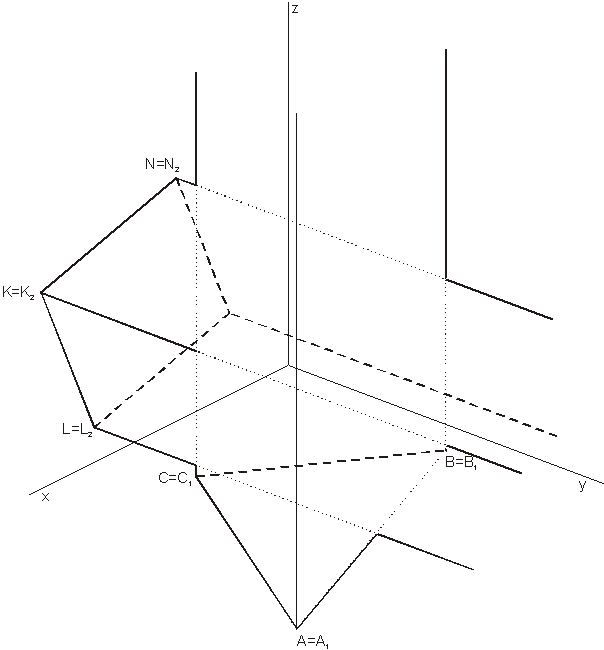 Prieniky jednoduchých plôch