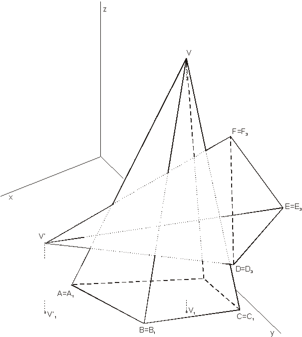 Prieniky jednoduchých plôch